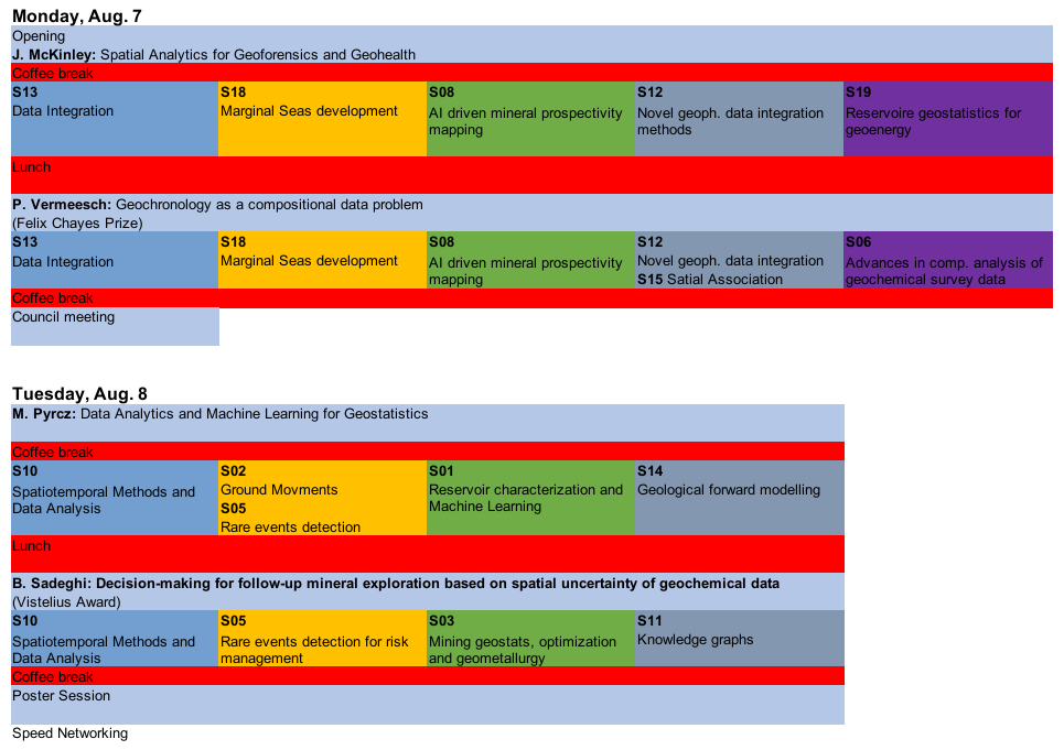IAMG 2023--Scientific program